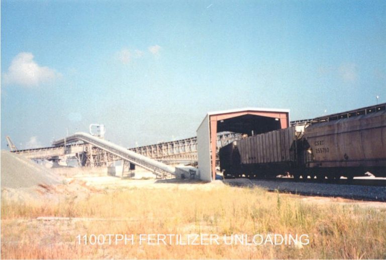 LSI Rail Pit - Agrico Sales